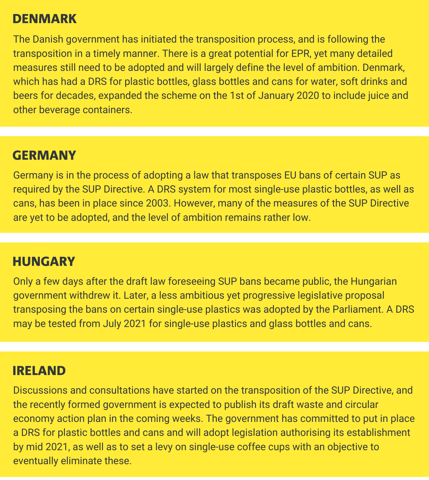 Midway assessment of EU countries transposition of SUP Directive ...