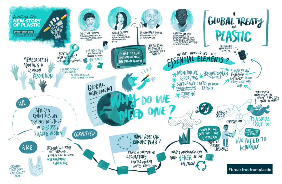 The Movement Towards a Global Treaty on Plastic - Rethink Plastic