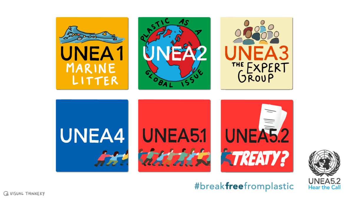 UNEA 5.2 and the prospect of a Global Plastics Treaty - Rethink Plastic