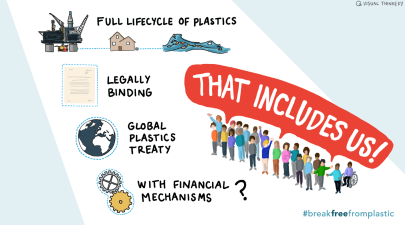 Advances on a global plastics treaty and a toxic-free future - Rethink ...